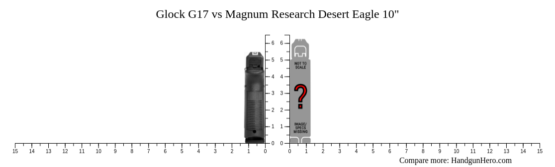 Glock G17 Vs Magnum Research Desert Eagle 10 Size Comparison Handgun