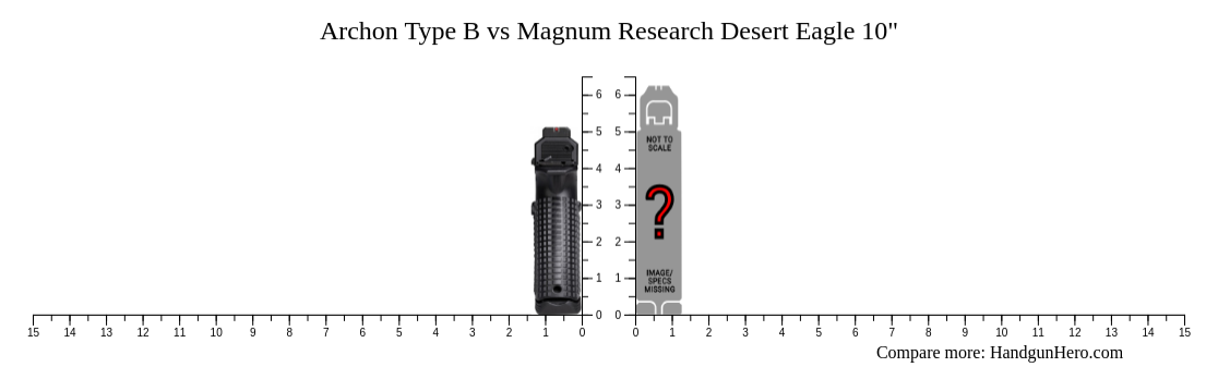 Archon Type B vs Magnum Research Desert Eagle 10" size comparison ...
