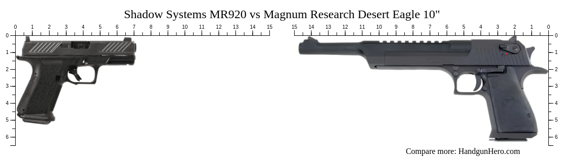 Shadow Systems MR920 vs Magnum Research Desert Eagle 10" size ...