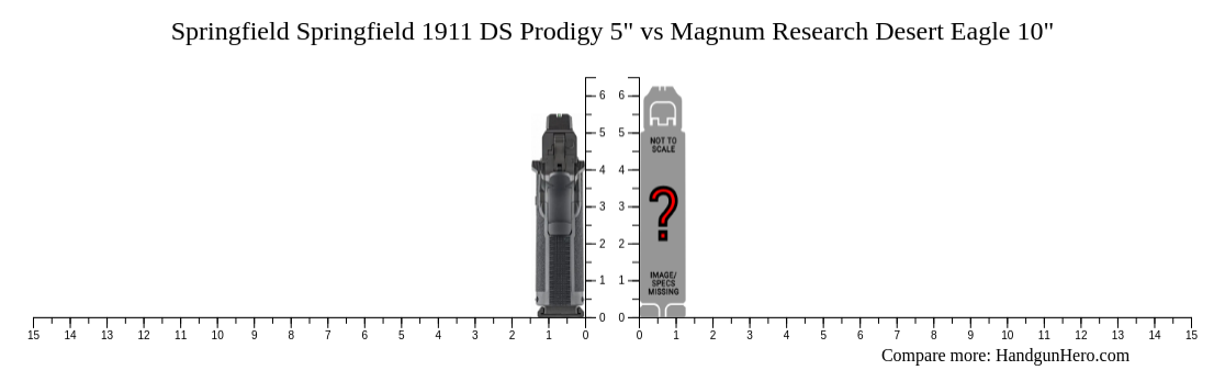 Springfield Springfield 1911 DS Prodigy 5" vs Magnum Research Desert ...