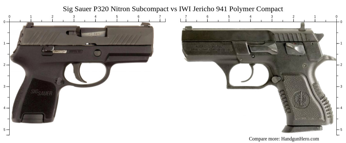 Sig Sauer P320 Nitron Subcompact vs IWI Jericho 941 Polymer Compact size comparison | Handgun Hero