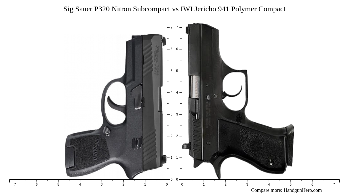 Sig Sauer P320 Nitron Subcompact vs IWI Jericho 941 Polymer Compact size comparison | Handgun Hero