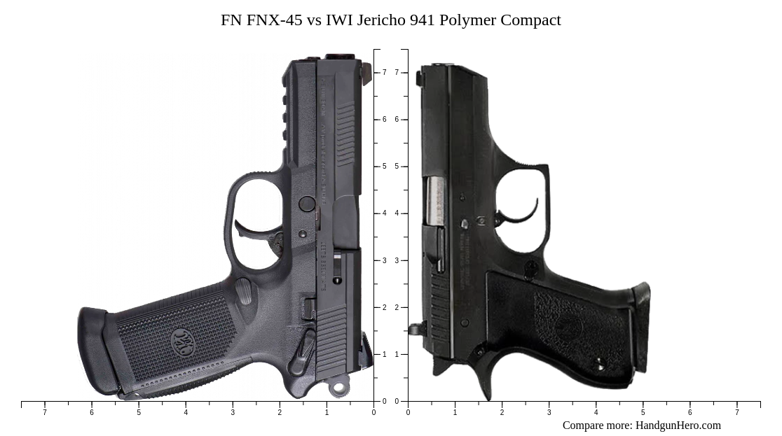 FN FNX-45 vs IWI Jericho 941 Polymer Compact size comparison | Handgun Hero