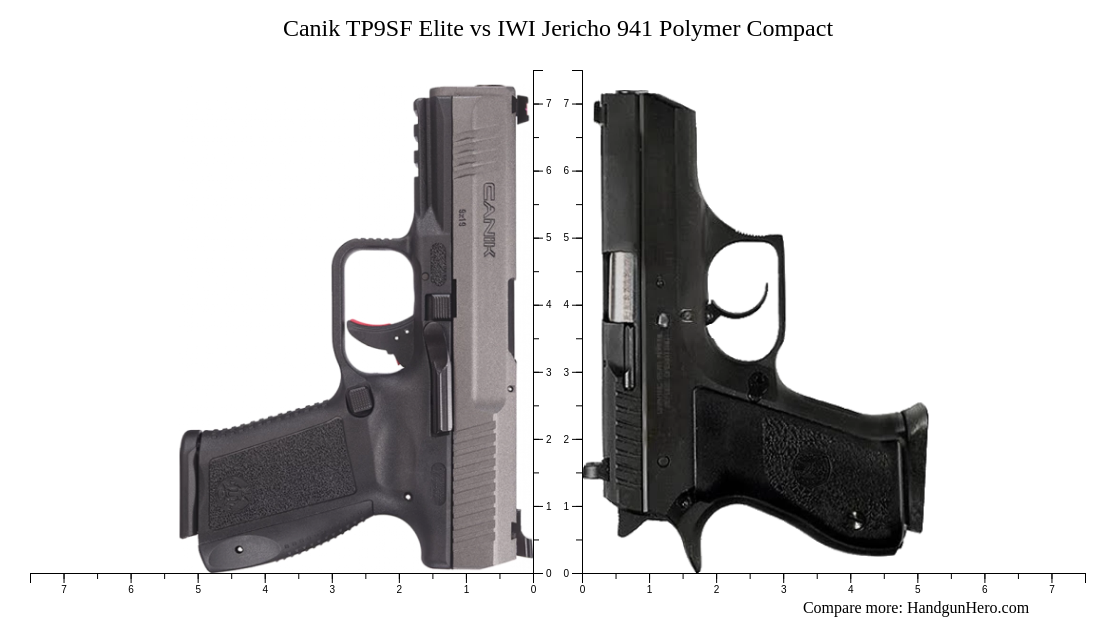 Canik TP9SF Elite vs IWI Jericho 941 Polymer Compact size comparison ... Canik TP9SF Elite vs IWI Jericho 941 Polymer Compact size comparison ...