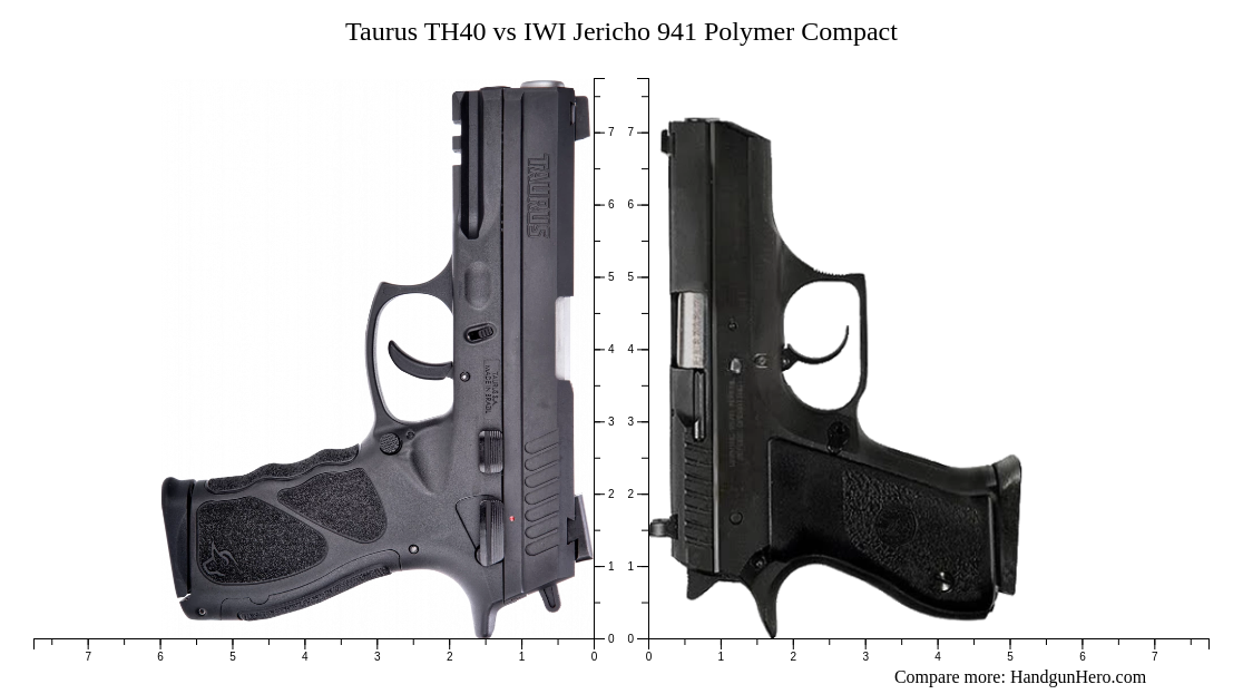 Taurus TH40 vs IWI Jericho 941 Polymer Compact size comparison ...