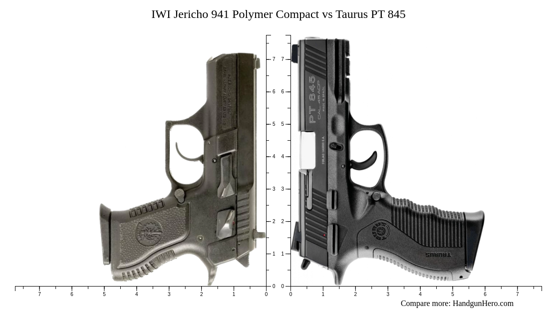 IWI Jericho 941 Polymer Compact vs Taurus PT 845 size comparison | Handgun Hero