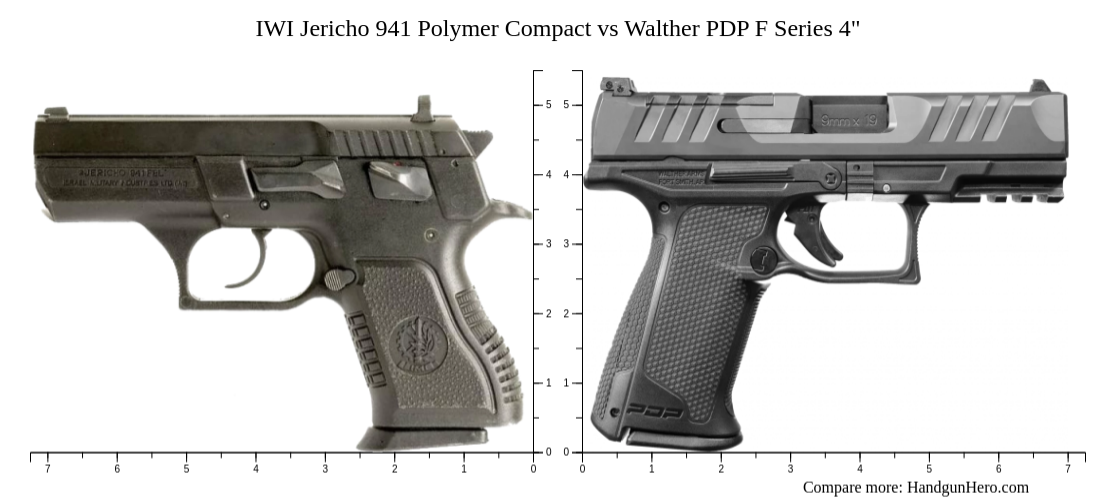 IWI Jericho 941 Polymer Compact vs Walther PDP F Series 4" size ...