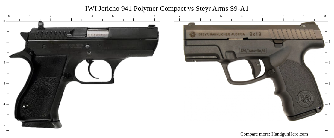 IWI Jericho 941 Polymer Compact vs Steyr Arms S9-A1 size comparison ...