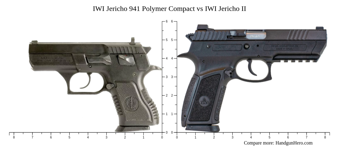 IWI Jericho 941 Polymer Compact vs IWI Jericho II size comparison ...