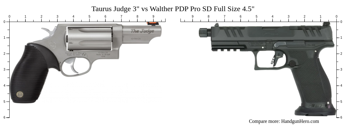 Taurus Judge 3" vs Walther PDP Pro SD Full Size 4.5" size comparison | Handgun Hero