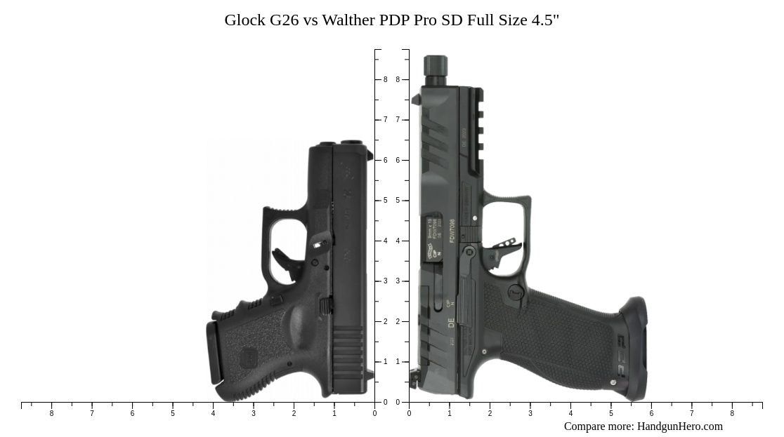 Glock G26 vs Walther PDP Pro SD Full Size 4.5" size comparison | Handgun Hero
