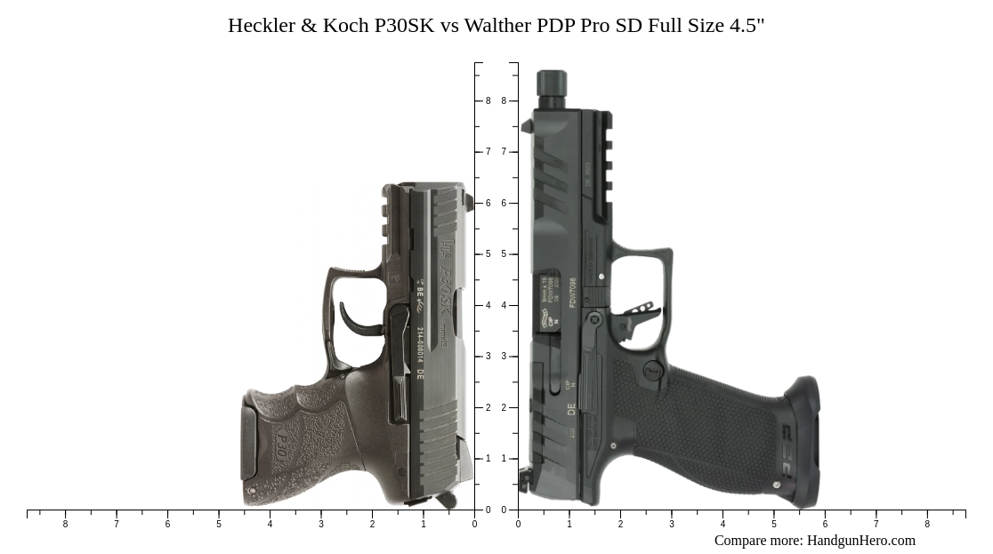 Heckler & Koch P30SK vs Walther PDP Pro SD Full Size 4.5" size comparison | Handgun Hero