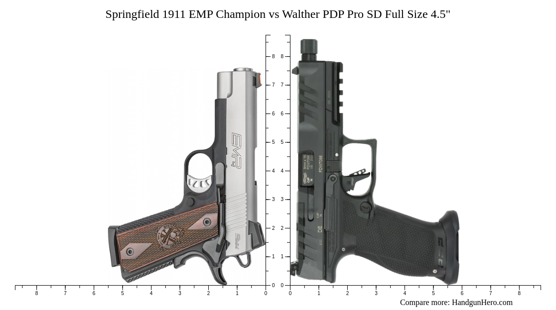 Springfield 1911 EMP Champion vs Walther PDP Pro SD Full Size 4.5" size ...
