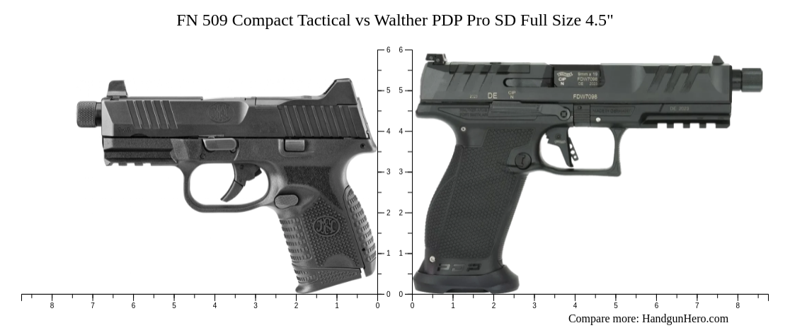 FN 509 Compact Tactical vs Walther PDP Pro SD Full Size 4.5" size comparison | Handgun Hero