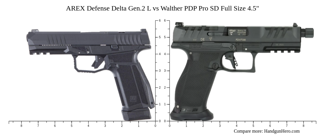 Springfield Echelon vs AREX Defense Delta Gen.2 L vs Walther PDP Pro SD Full Size 4.5" vs Shadow ...