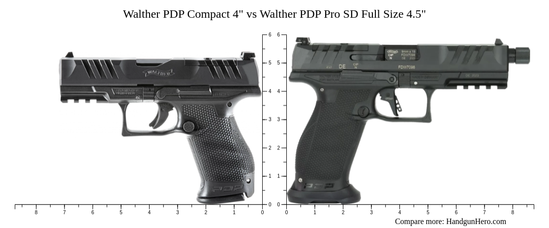 Walther PDP Compact 4" vs Walther PDP Pro SD Full Size 4.5" size comparison | Handgun Hero