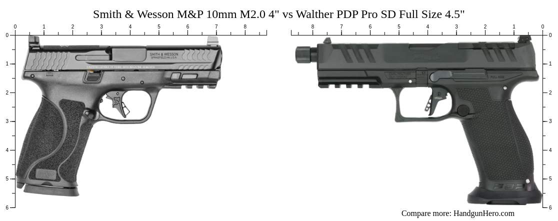 Smith & Wesson M&P 10mm M2.0 4" vs Walther PDP Pro SD Full Size 4.5 ...