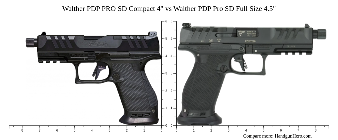 Walther PDP PRO SD Compact 4" vs Walther PDP Pro SD Full Size 4.5" size ...