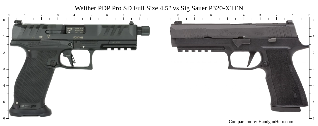 Walther PDP Pro SD Full Size 4.5" vs Sig Sauer P320-XTEN size comparison | Handgun Hero