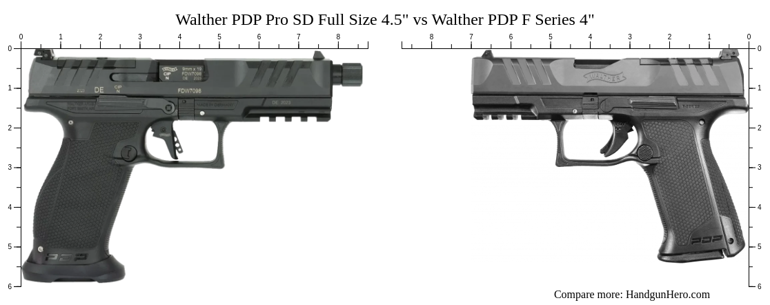 Walther PDP Pro SD Full Size 4.5" vs Walther PDP F Series 4" size comparison | Handgun Hero
