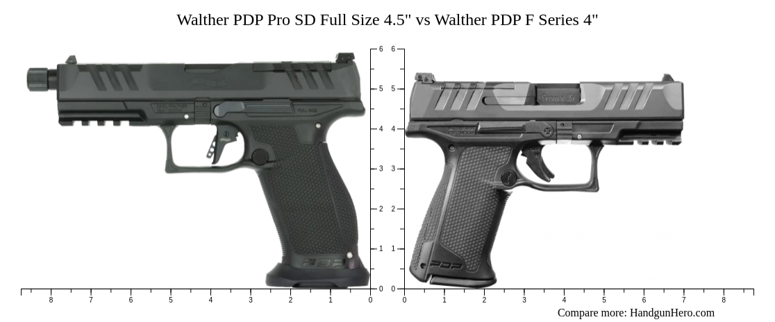 Walther PDP Pro SD Full Size 4.5" vs Walther PDP F Series 4" size comparison | Handgun Hero