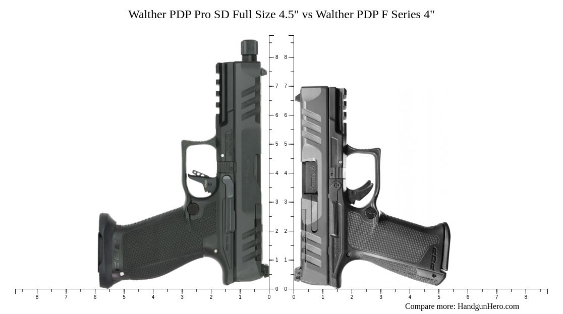 Walther PDP Pro SD Full Size 4.5" vs Walther PDP F Series 4" size comparison | Handgun Hero