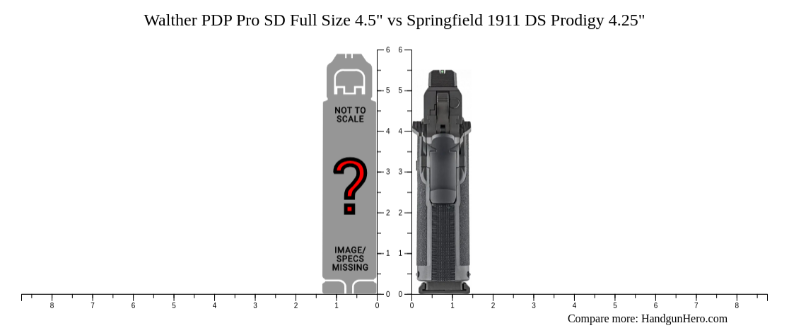 Walther PDP Pro SD Full Size 4.5" vs Springfield 1911 DS Prodigy 4.25" size comparison | Handgun ...