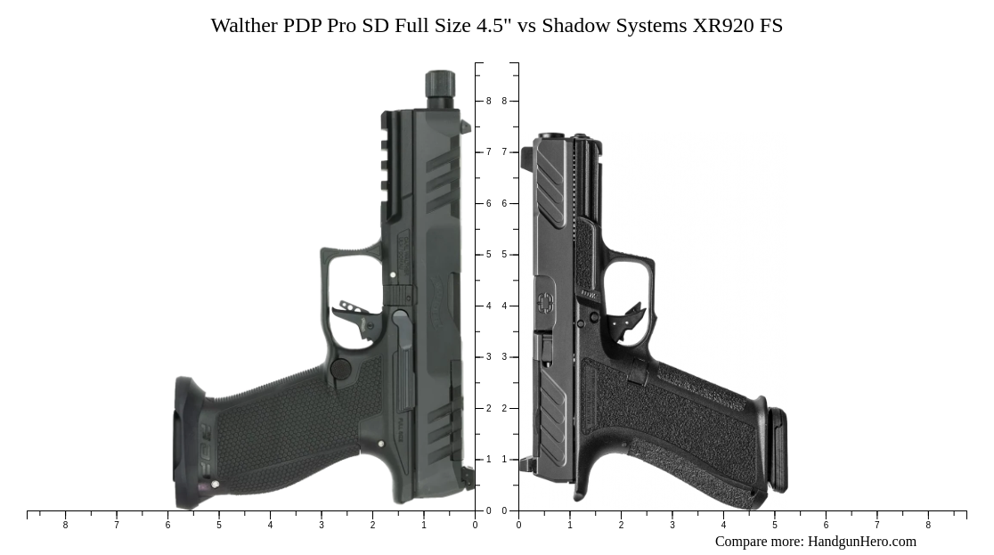 Walther PDP Pro SD Full Size 4.5" vs Shadow Systems XR920 FS size comparison | Handgun Hero