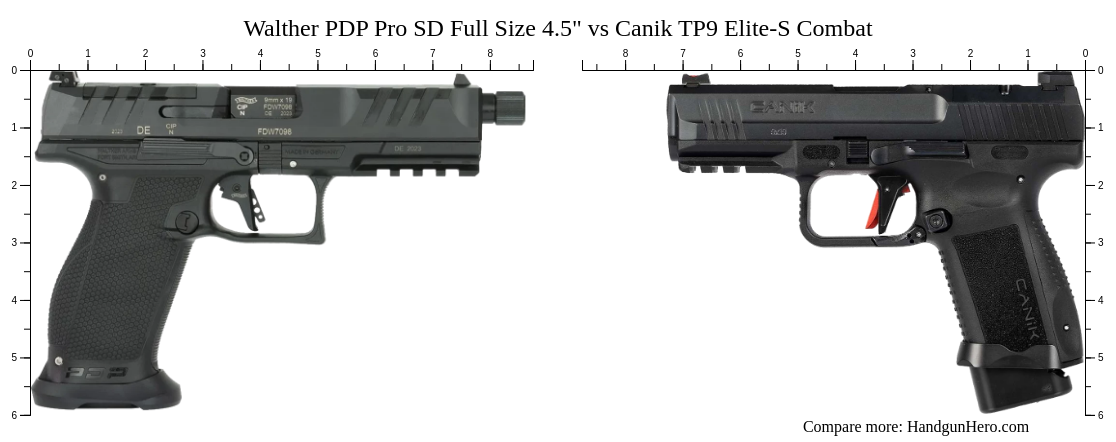 Walther PDP Pro SD Full Size 4.5" vs Canik TP9 Elite-S Combat size comparison | Handgun Hero