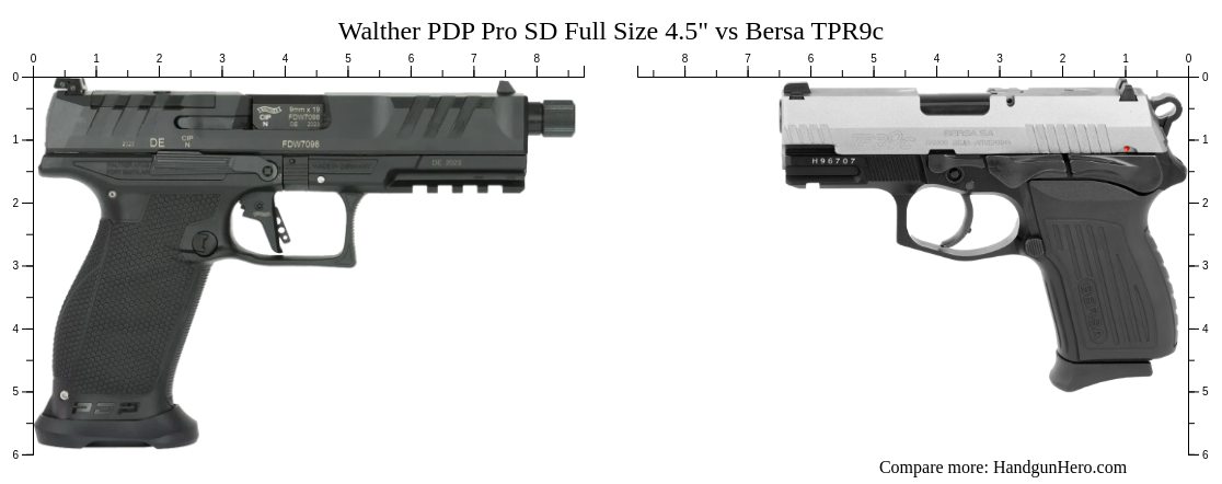 Walther PDP Pro SD Full Size 4.5" vs Bersa TPR9c size comparison | Handgun Hero