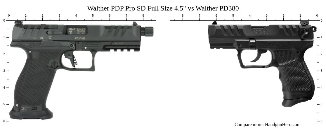 Walther PDP Pro SD Full Size 4.5" vs Walther PD380 size comparison | Handgun Hero