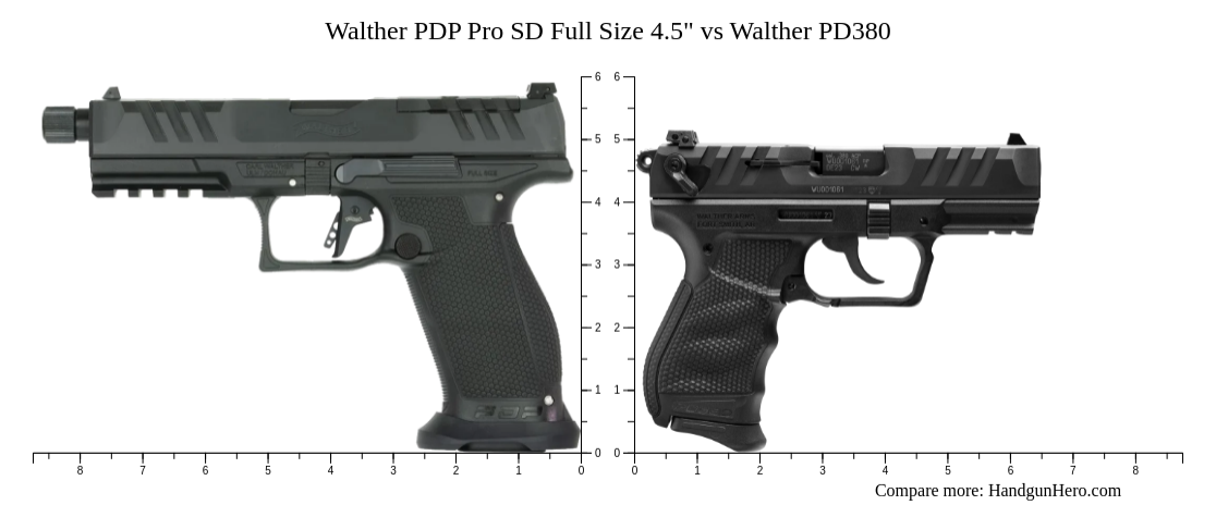 Walther PDP Pro SD Full Size 4.5" vs Walther PD380 size comparison | Handgun Hero