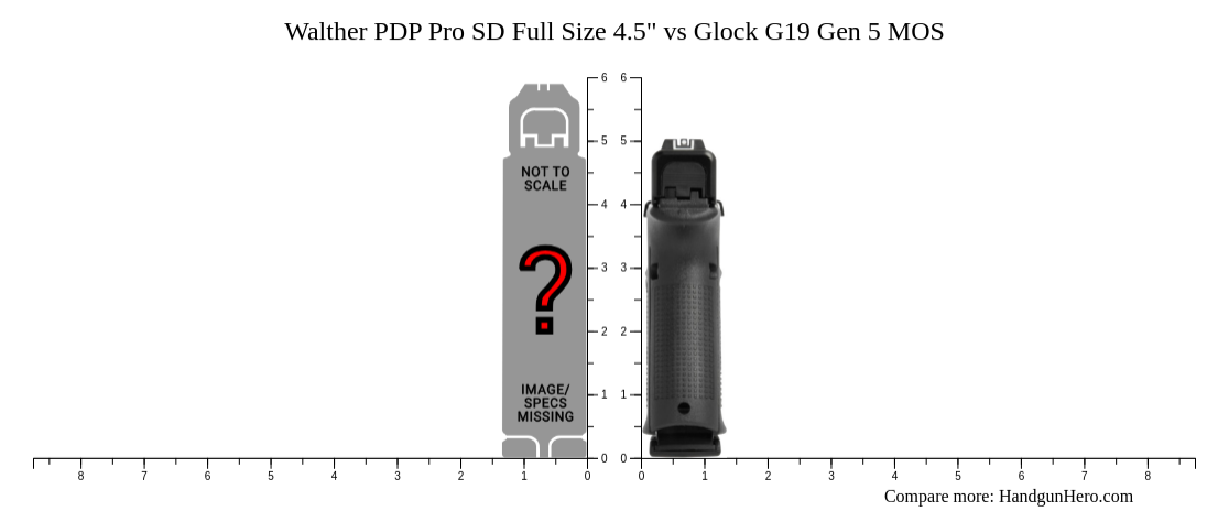 Walther PDP Pro SD Full Size 4.5" vs Glock G19 Gen 5 MOS size comparison | Handgun Hero