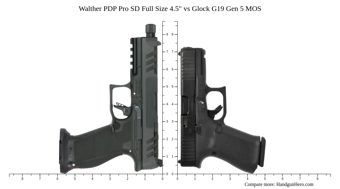 Walther PDP Pro SD Full Size 4.5" vs Glock G19 Gen 5 MOS size comparison | Handgun Hero