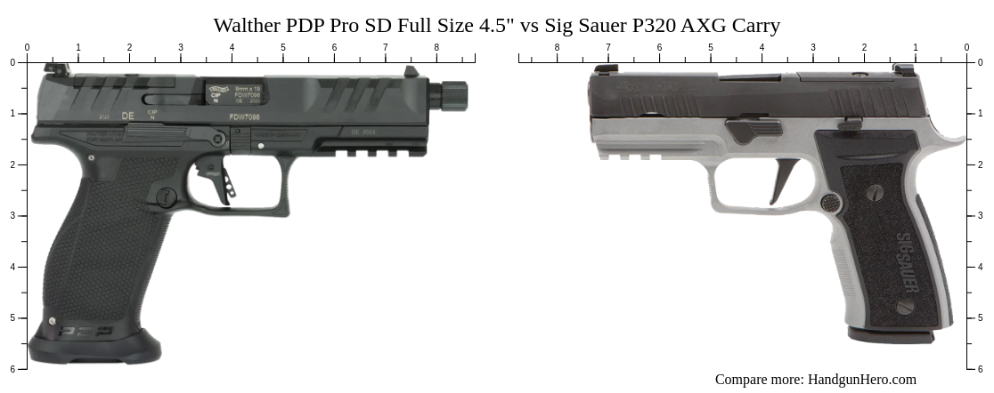 Walther PDP Pro SD Full Size 4.5" vs Sig Sauer P320 AXG Carry size comparison | Handgun Hero