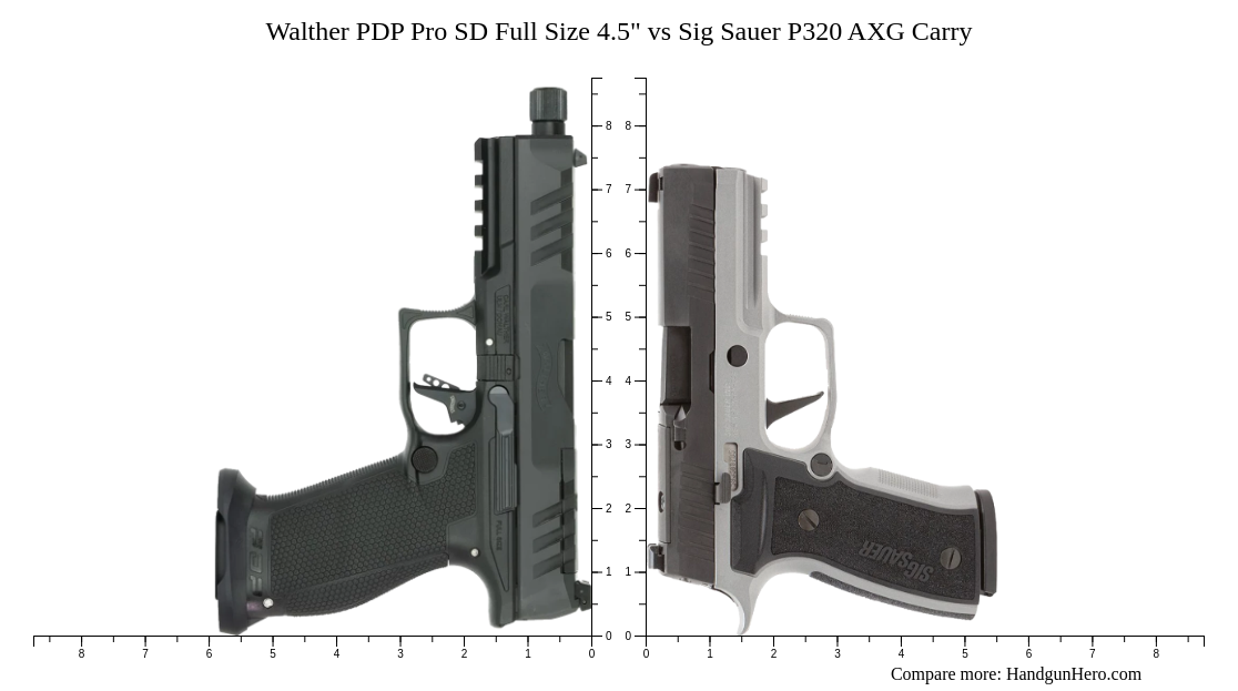 Walther PDP Pro SD Full Size 4.5" vs Sig Sauer P320 AXG Carry size comparison | Handgun Hero