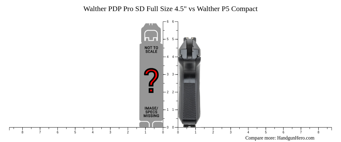 Walther PDP Pro SD Full Size 4.5" vs Walther P5 Compact size comparison | Handgun Hero