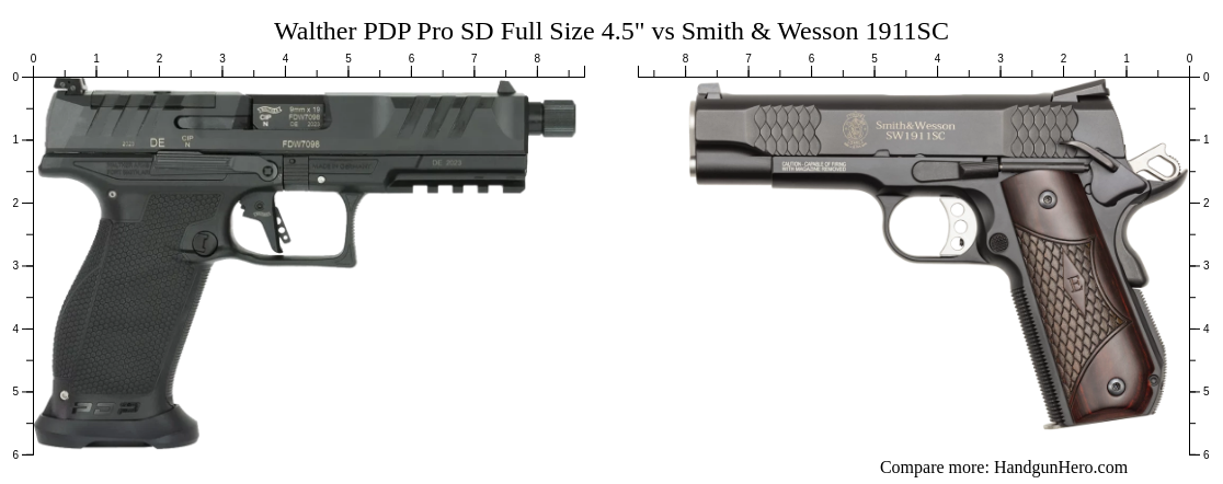 Walther PDP Pro SD Full Size 4.5" vs Smith & Wesson 1911SC size comparison | Handgun Hero