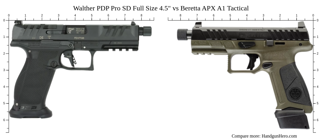 Walther PDP Pro SD Full Size 4.5" vs Beretta APX A1 Tactical size comparison | Handgun Hero