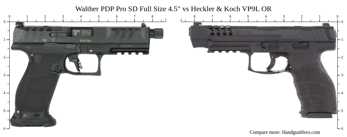 Walther PDP Pro SD Full Size 4.5" vs Heckler & Koch VP9L OR size comparison | Handgun Hero