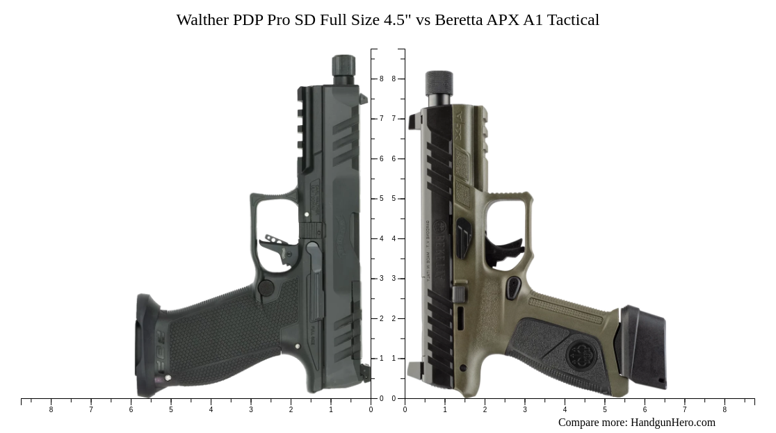 Walther PDP Pro SD Full Size 4.5" vs Beretta APX A1 Tactical size comparison | Handgun Hero