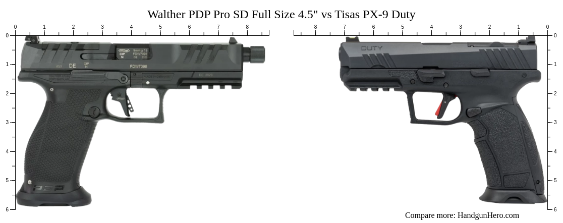 Walther PDP Pro SD Full Size 4.5" vs Tisas PX-9 Duty size comparison | Handgun Hero