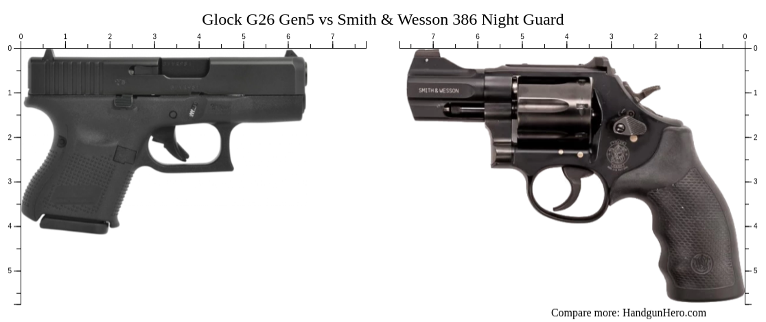 Glock G26 Gen5 vs Smith & Wesson 386 Night Guard size comparison ...