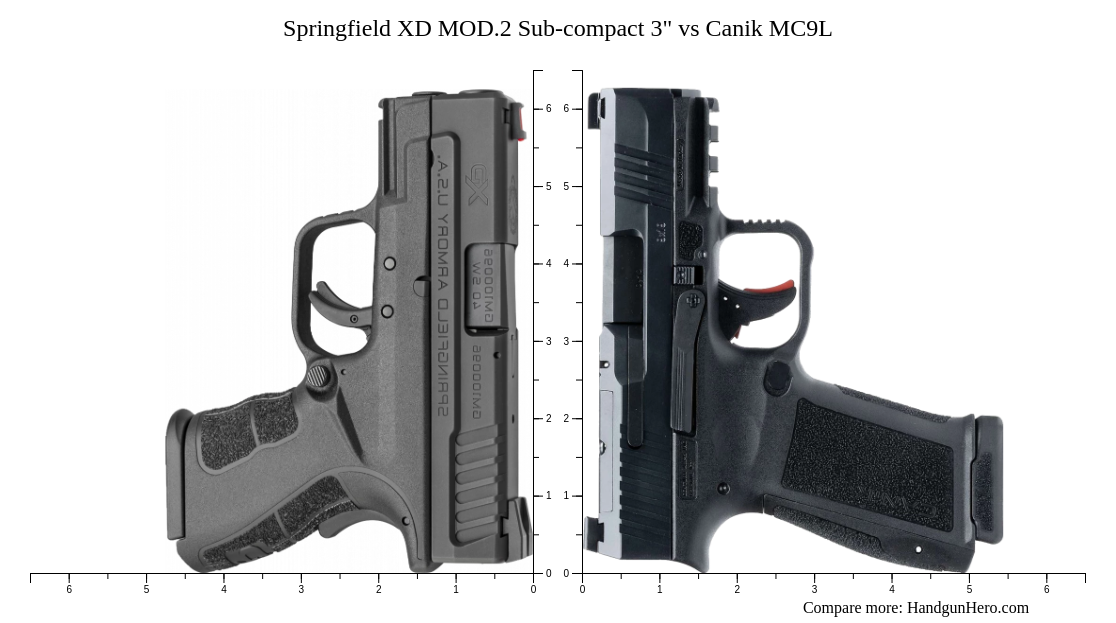 Springfield XD MOD.2 Sub-compact 3" vs Canik MC9L size comparison ...