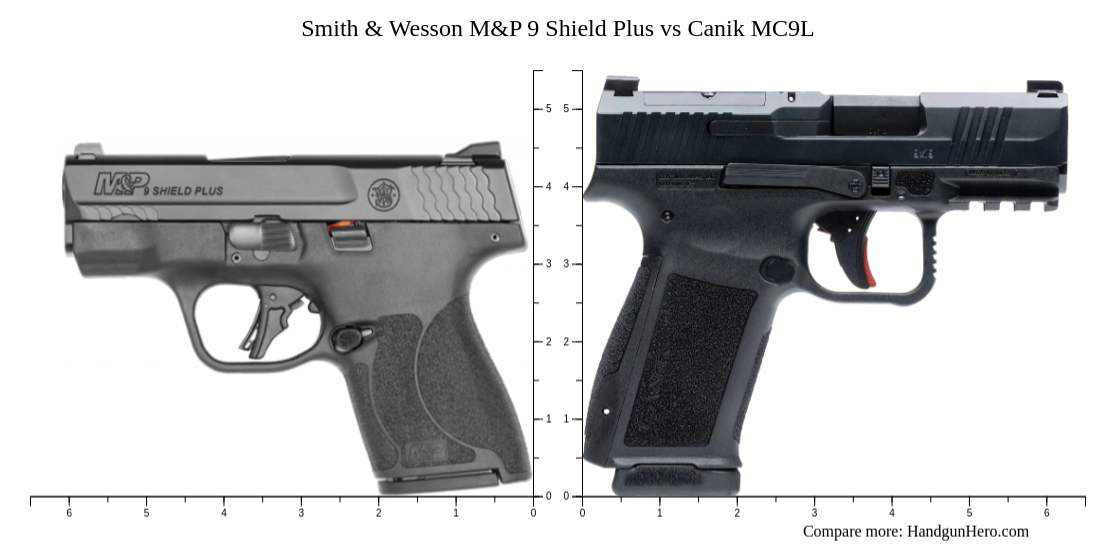 Smith & Wesson M&P 9 Shield Plus vs Canik MC9L size comparison | Handgun Hero