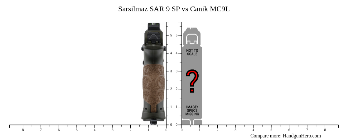 Sarsilmaz SAR 9 SP vs Canik MC9L size comparison | Handgun Hero