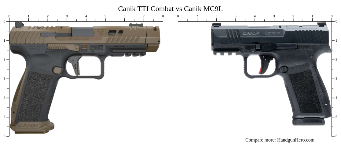 Canik TTI Combat vs Canik MC9L size comparison | Handgun Hero