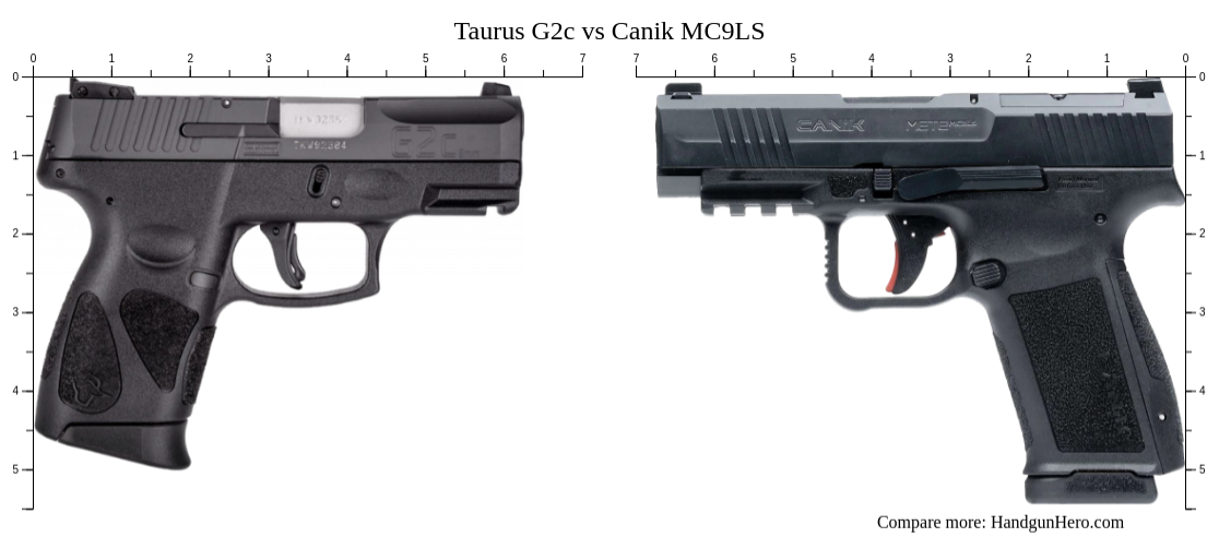 Taurus G2c vs Canik MC9LS size comparison | Handgun Hero