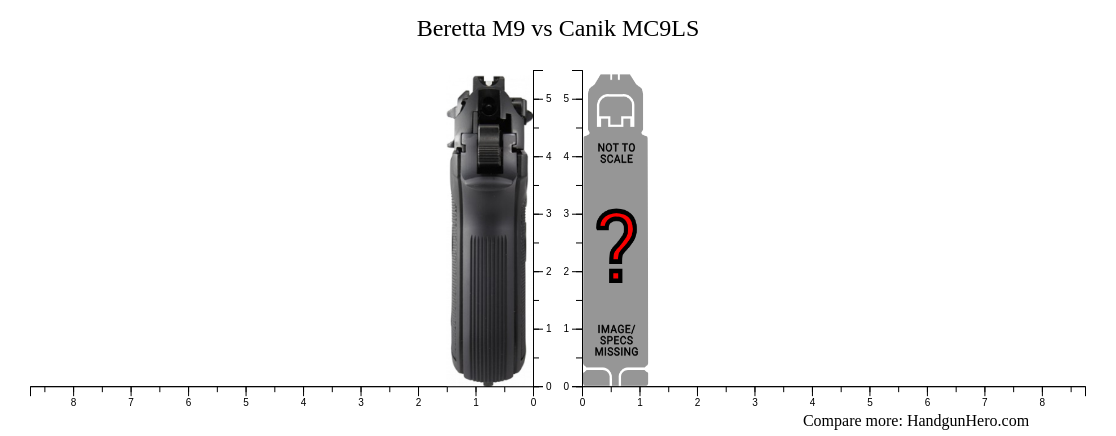 Beretta M9 vs Canik MC9LS size comparison | Handgun Hero