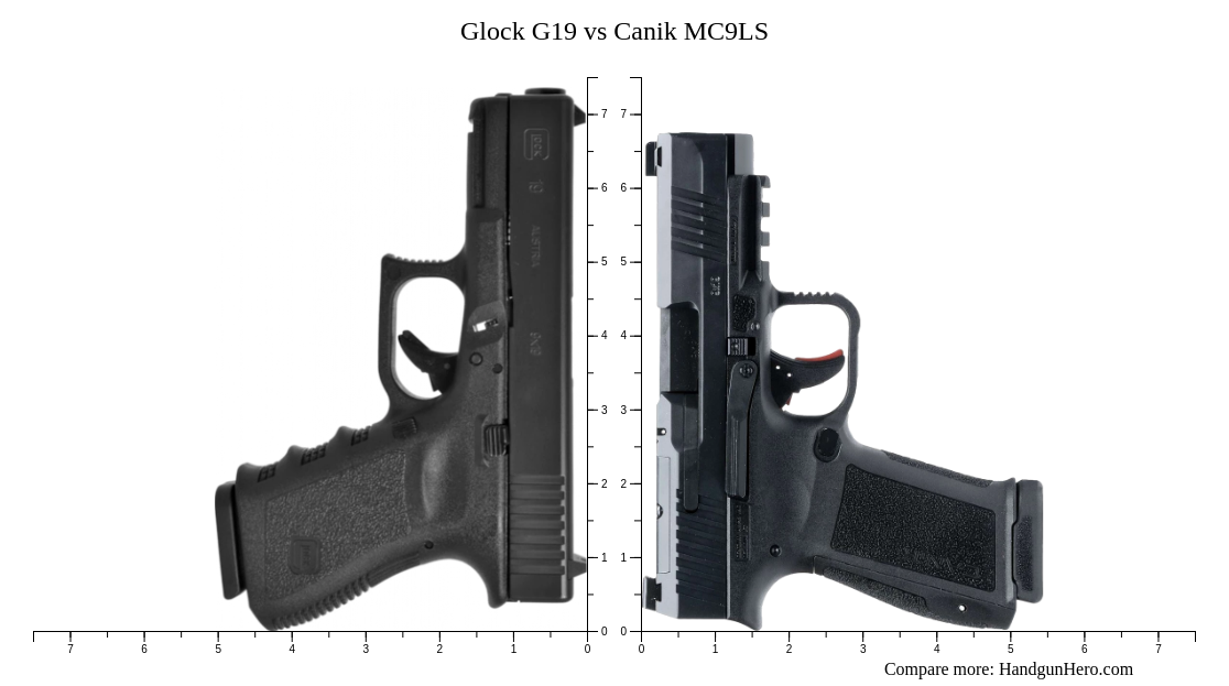 Glock G19 vs Canik MC9LS size comparison | Handgun Hero